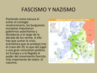 Fascismo Mapa