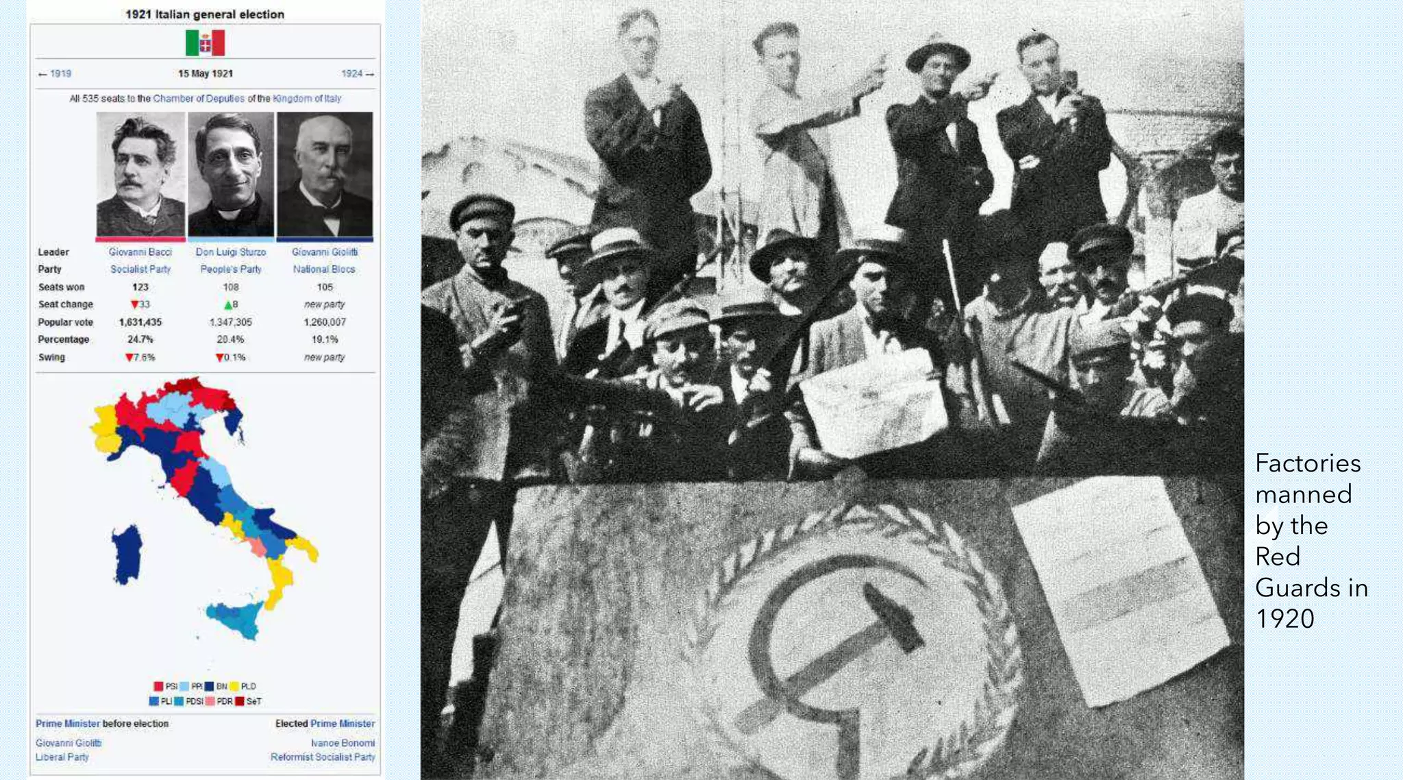 Mussolini and the Pope, Fascist Italy | PPT