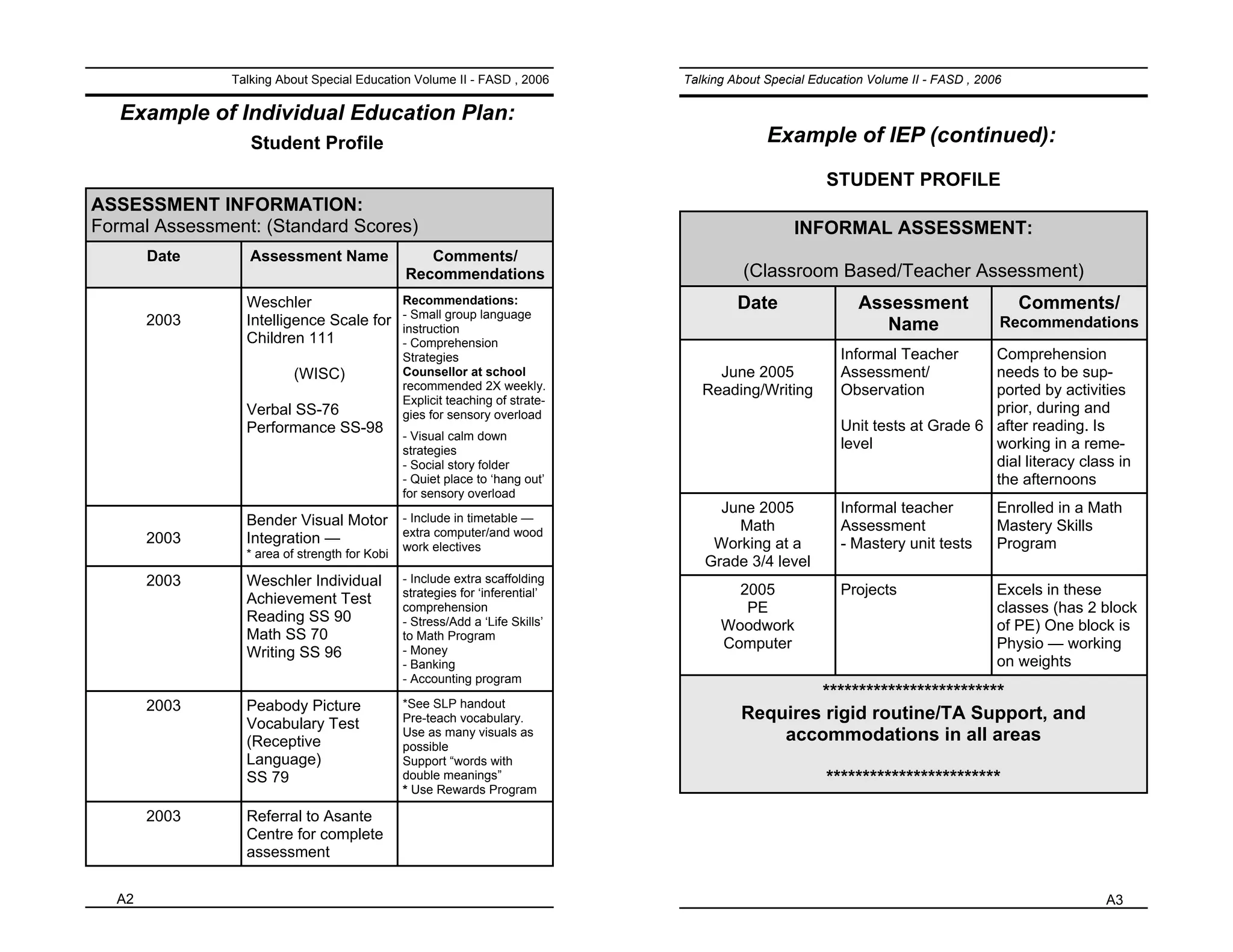 Fasd Booklet Final Web | PDF