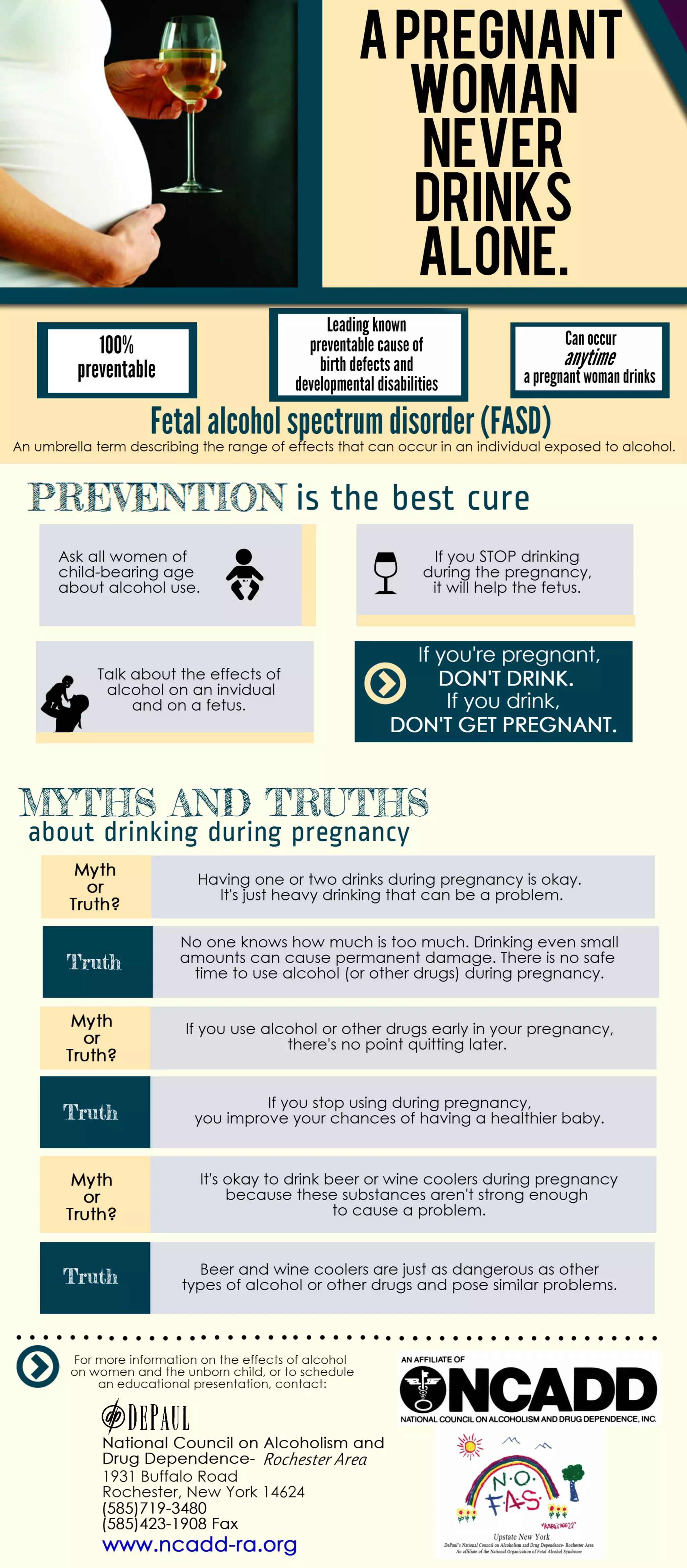 Fetal Alcohol Spectrum Disorder | PDF