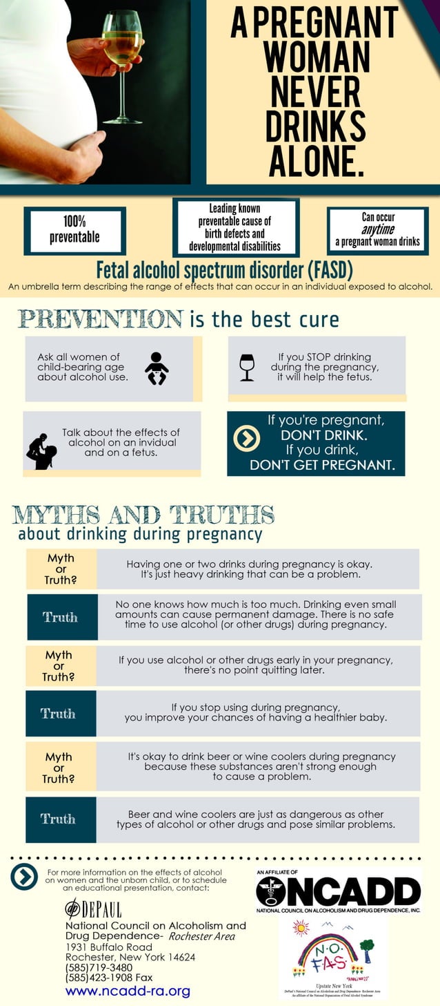 Fetal Alcohol Spectrum Disorder | PDF