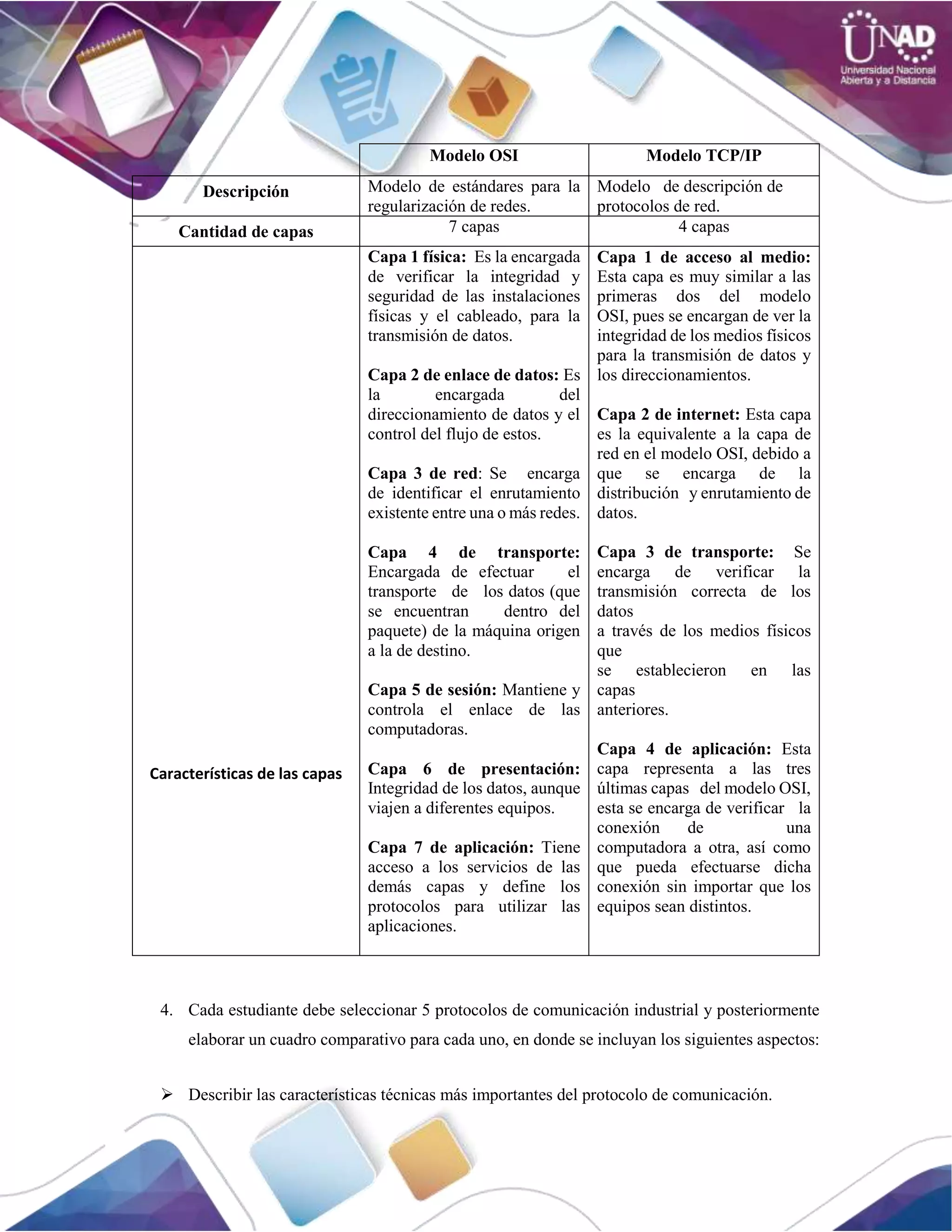 Fase 2 – Comprender un sistema de Comunicación industrial básico.docx