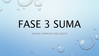 Fase 3 suma | PPT