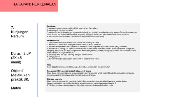 Fase A_Cerdik Olah Sampah Plastik_Imelda Hutapea.pptx