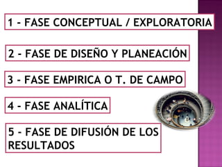 Fase analitica | PPT