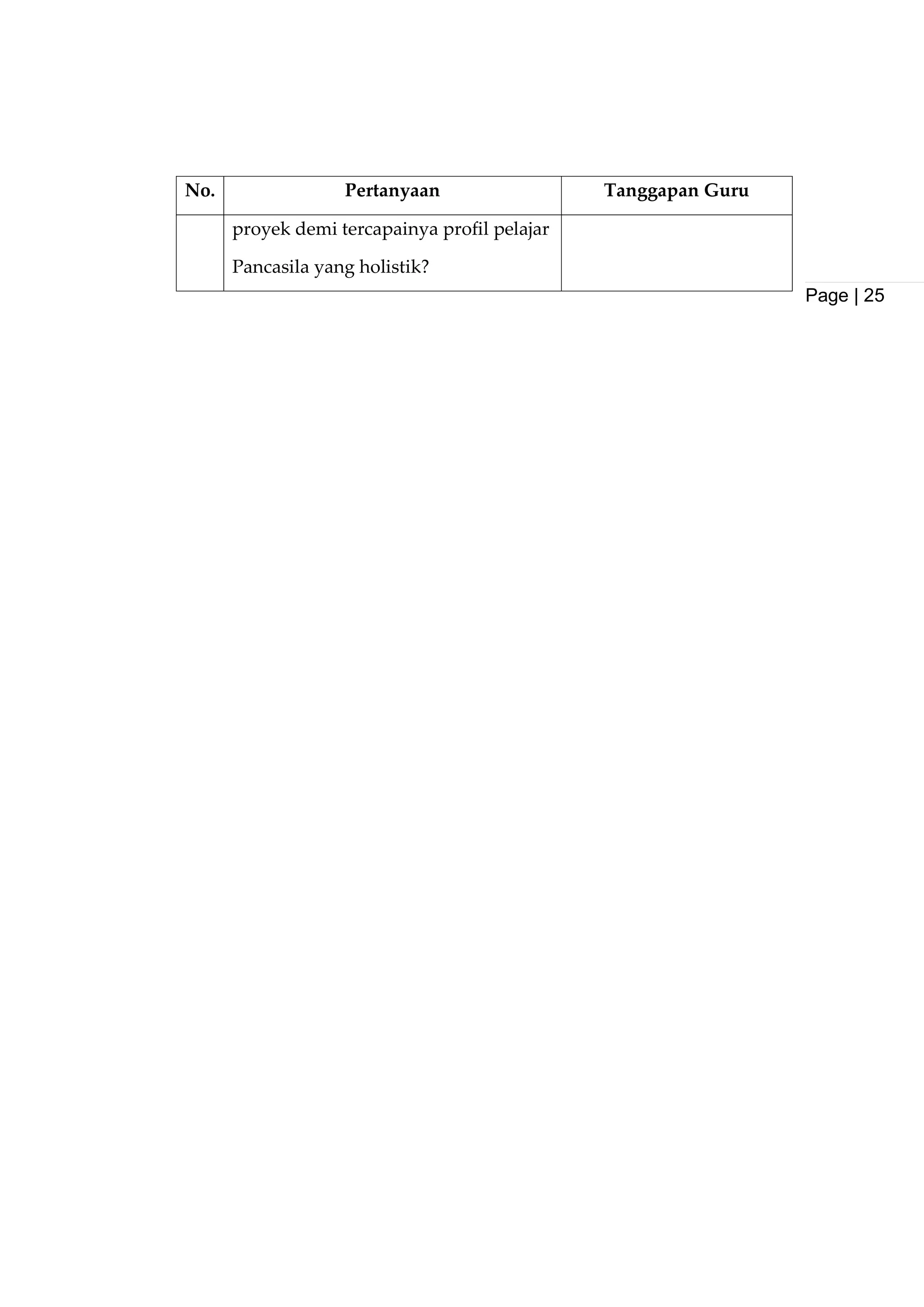 (Fase B ) - Gaya Hidup Berkelanjutan - Cerdas dan Literat.pdf