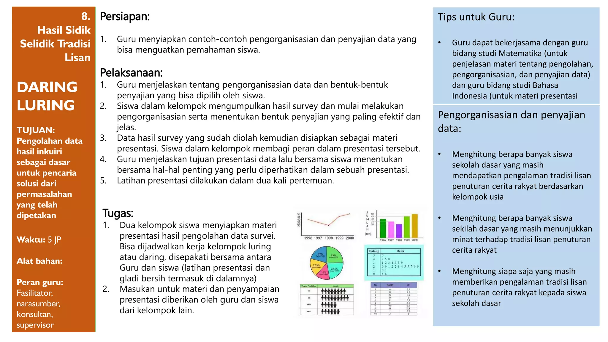 (FASE C) - KEARIFAN LOKAL (datadikdasmen.com).pdf