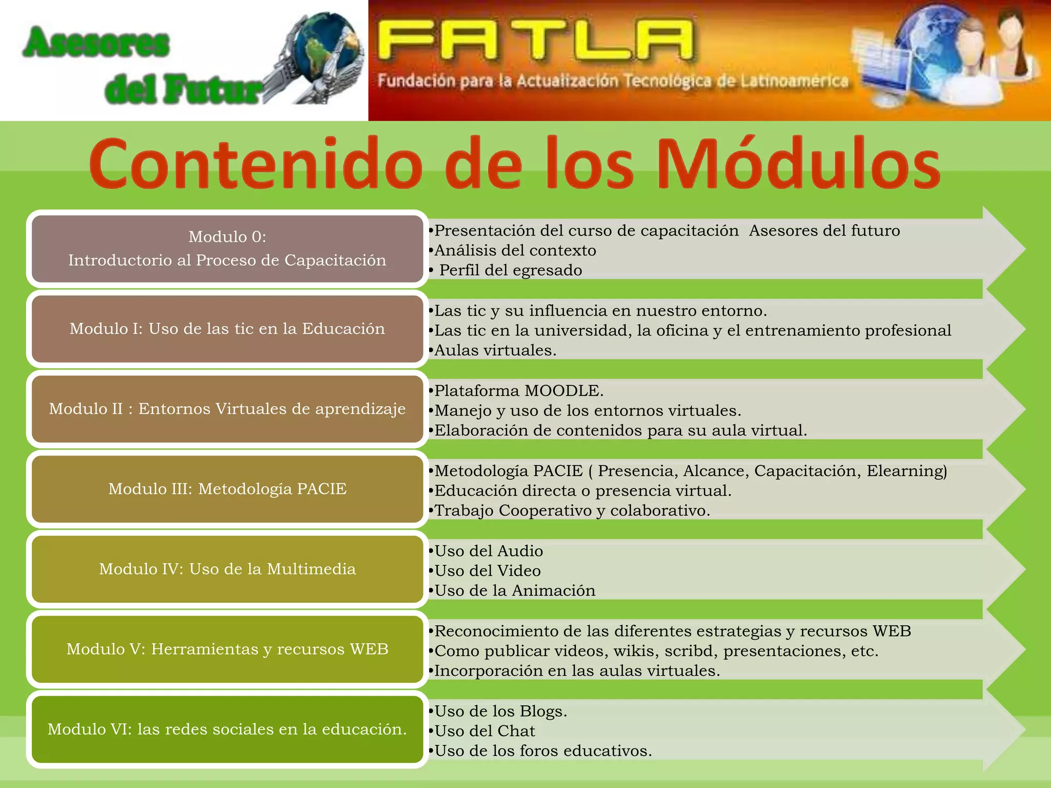 Fase de planificacion_fatla_5[1] | PPT