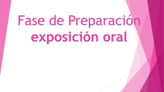 Fase de preparacion para una exposicion oral | PPTX