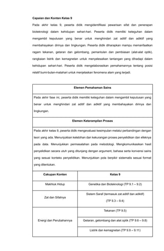 FASE D IPA ATP.pdf