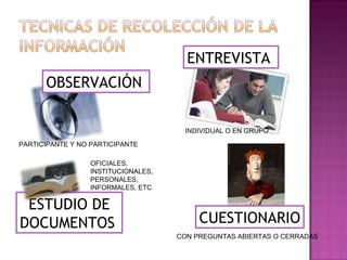 Fase exploratoria | PPT