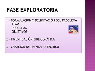 Fase exploratoria | PPT