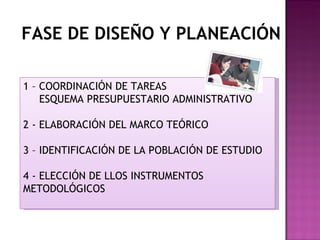 Fase exploratoria | PPT