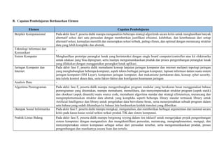 FASE F_ATP INFORMATIKA.docx