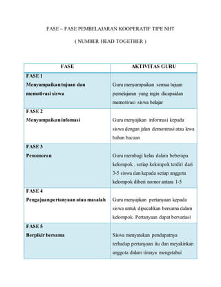Fase pembelajaran kooperatif tipe numbered head together | DOCX