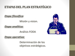 FASE OPERATIVA.pptx