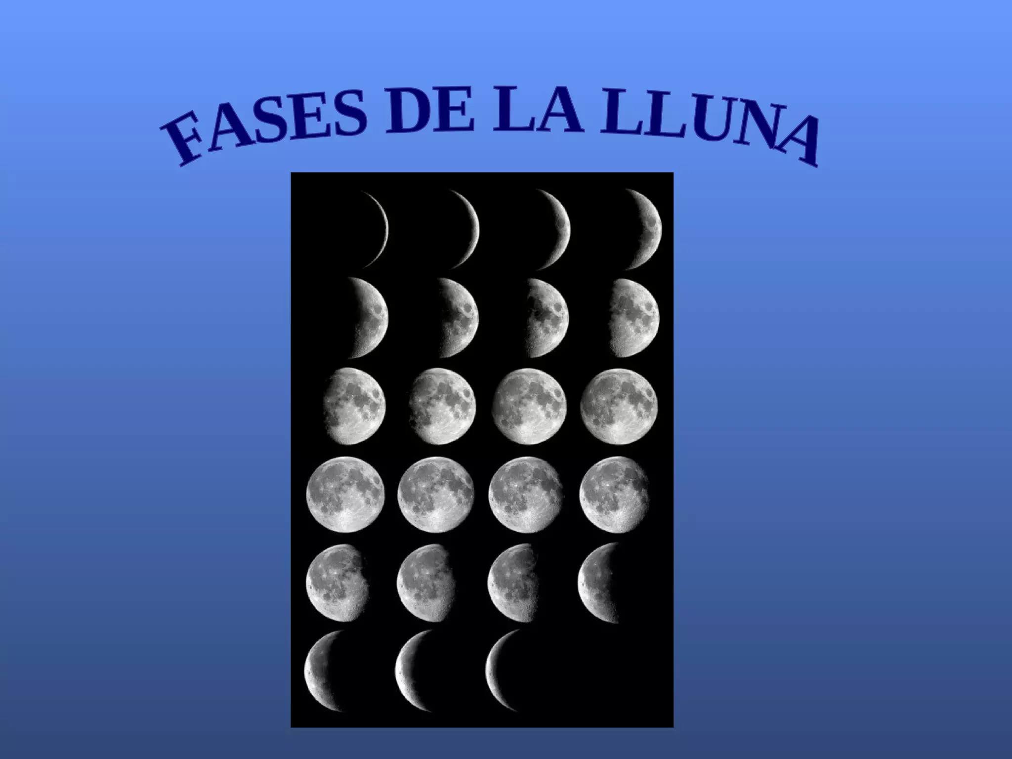 Fases De La Lluna | PPT