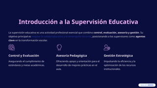 Fases-de-la-Supervision-Educativa-Un-Proceso-para-la-Mejora-Continua.pptx