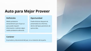 Fases-del-Proceso-Civil-en-Segunda-Instancia-en-Venezuela.pptx