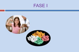 Fases clínicas: Estudios de la fase I, II, III y IV | PPTX