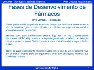 Fases de desenvolvimento dos fármacos.pdf