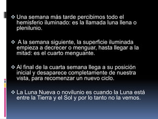Fases de la luna | PPTX