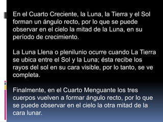 Fases de la luna | PPTX