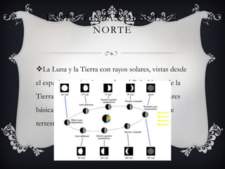 Fases de la luna | PPTX
