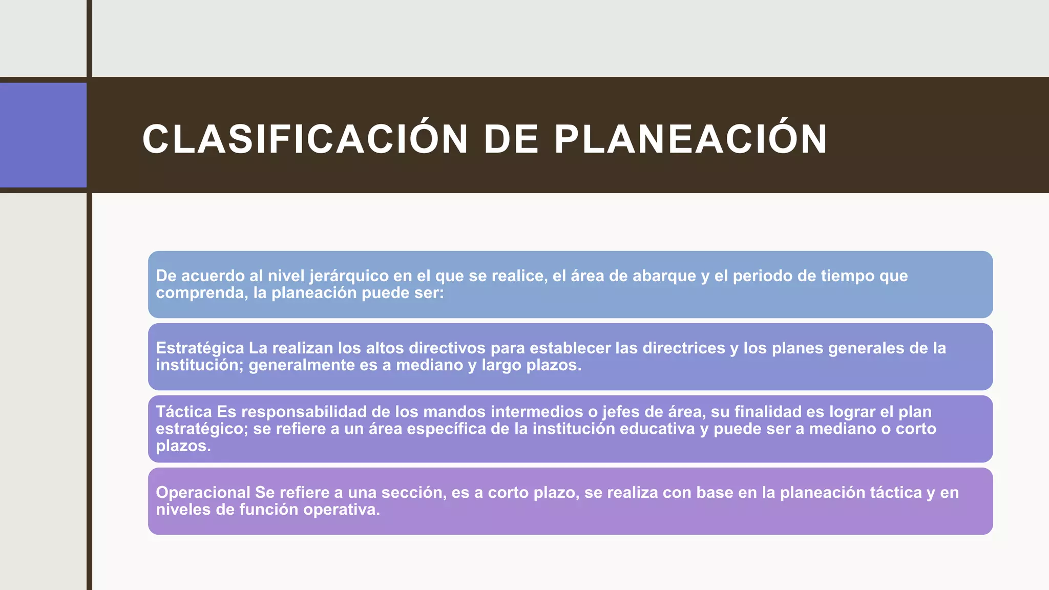 FASES DE LA PLANEACIÓN EDUCATIVA.pptx