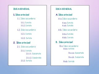 Fases y técnicas del método de estudio.pptx