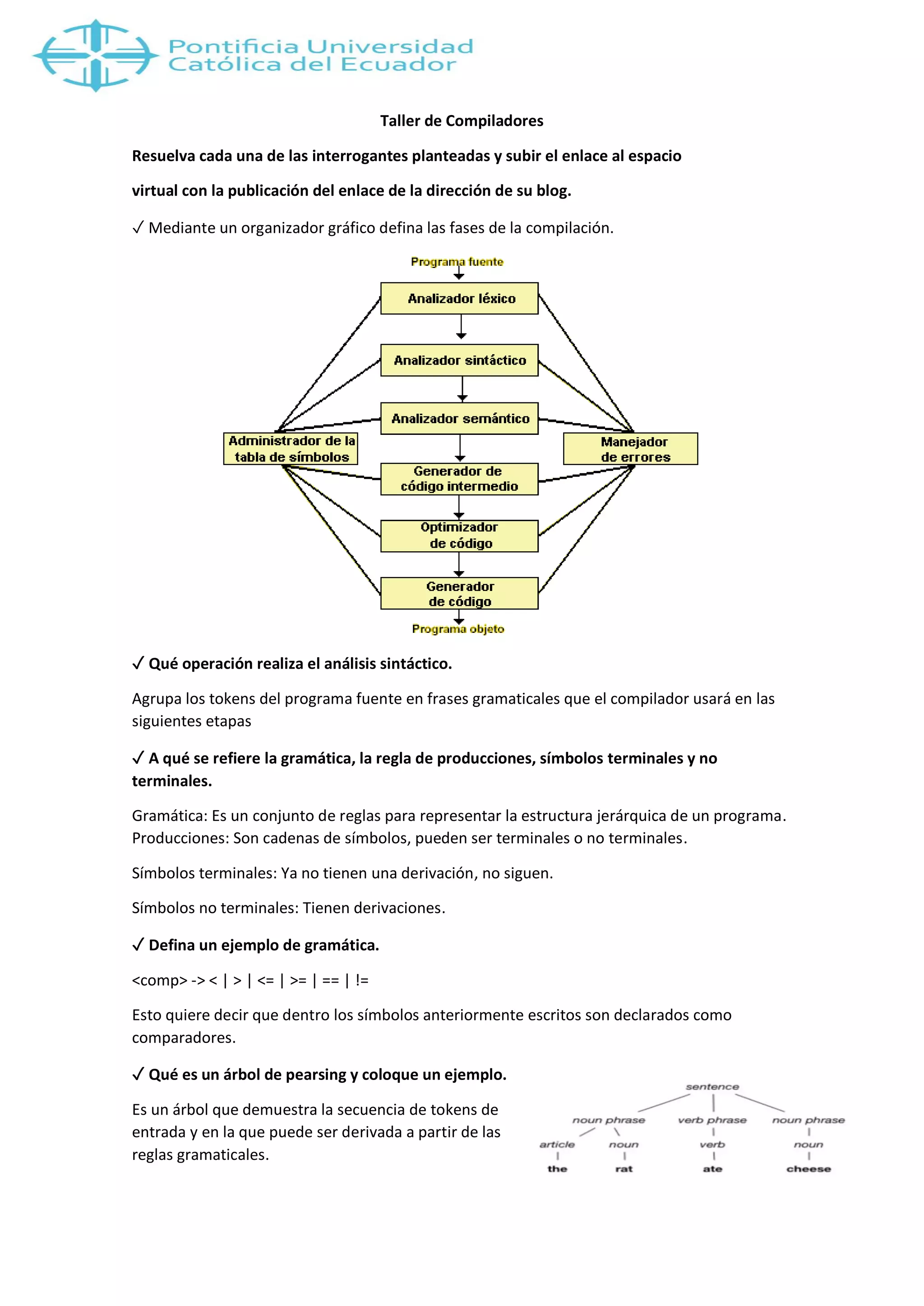Fases de los compiladores | PDF