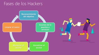 Fases de los hackers | PPTX