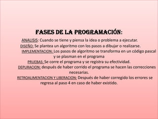 Fases del proceso de programación | PPTX