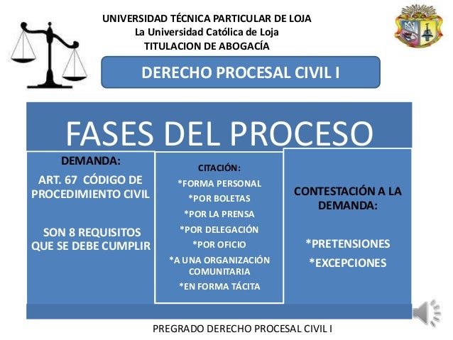 Etapas Procesales