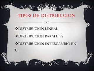 Fases del proceso tecnologico | PPTX