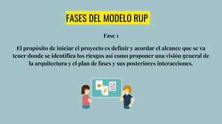 FASES DEL RUP | PPTX