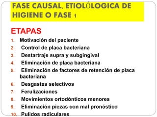 Fases del_tratamiento_periodontal | PPTX