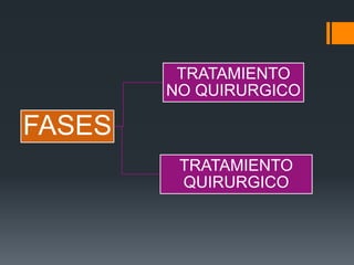 Fases del tratamiento periodontal, Carranza, Periodontología clínica ...