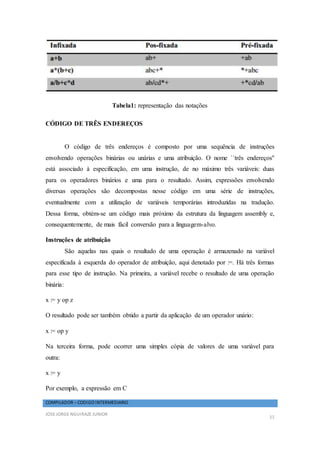 Fases de um compilador | DOCX