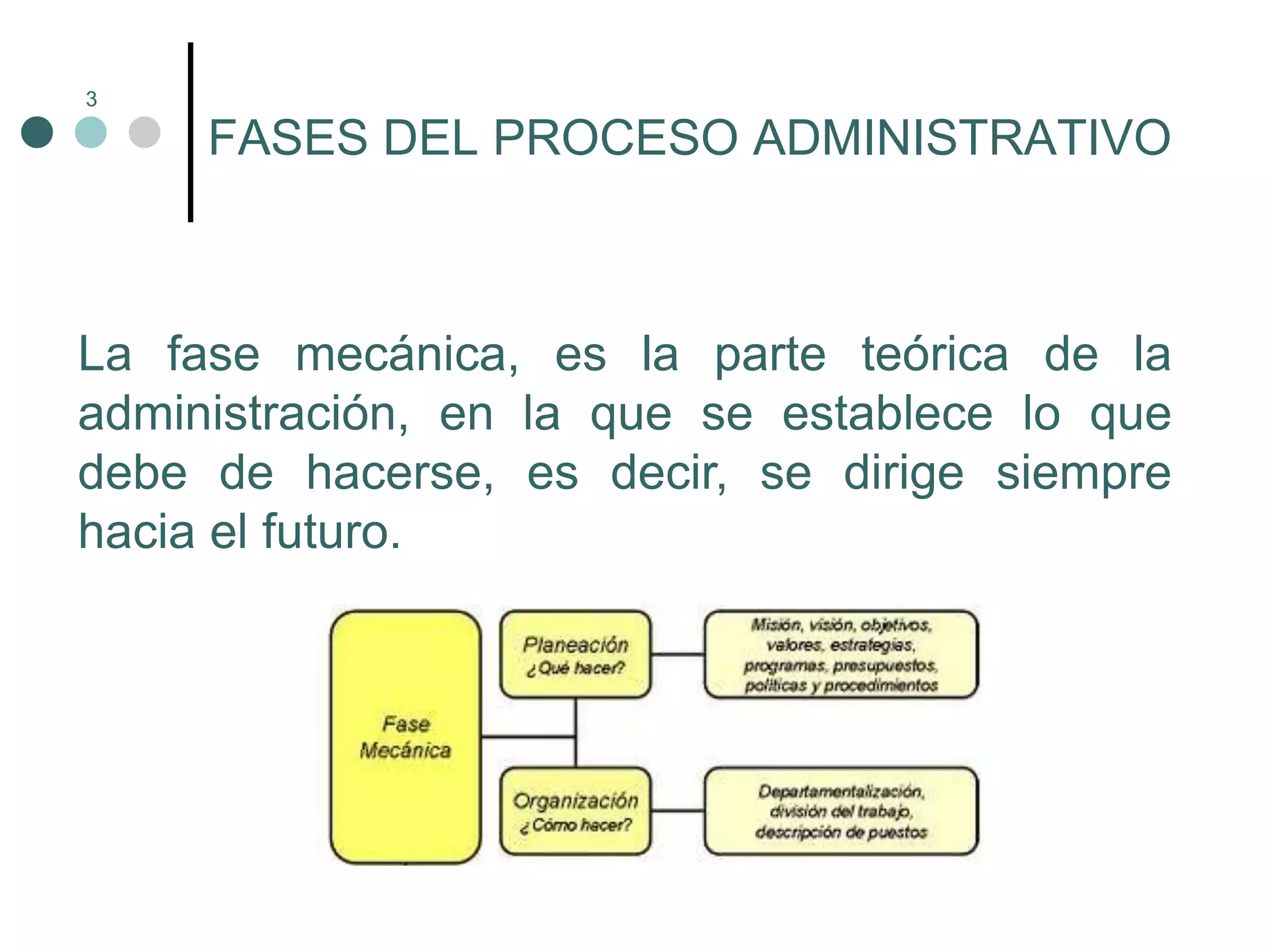 FASES DE UN PROCESO ADMINISTRATIVO.ppt