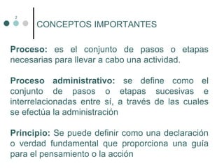 FASES DE UN PROCESO ADMINISTRATIVO.ppt