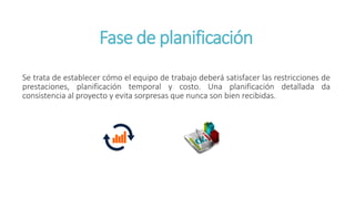 Fases de un proyecto | PPTX