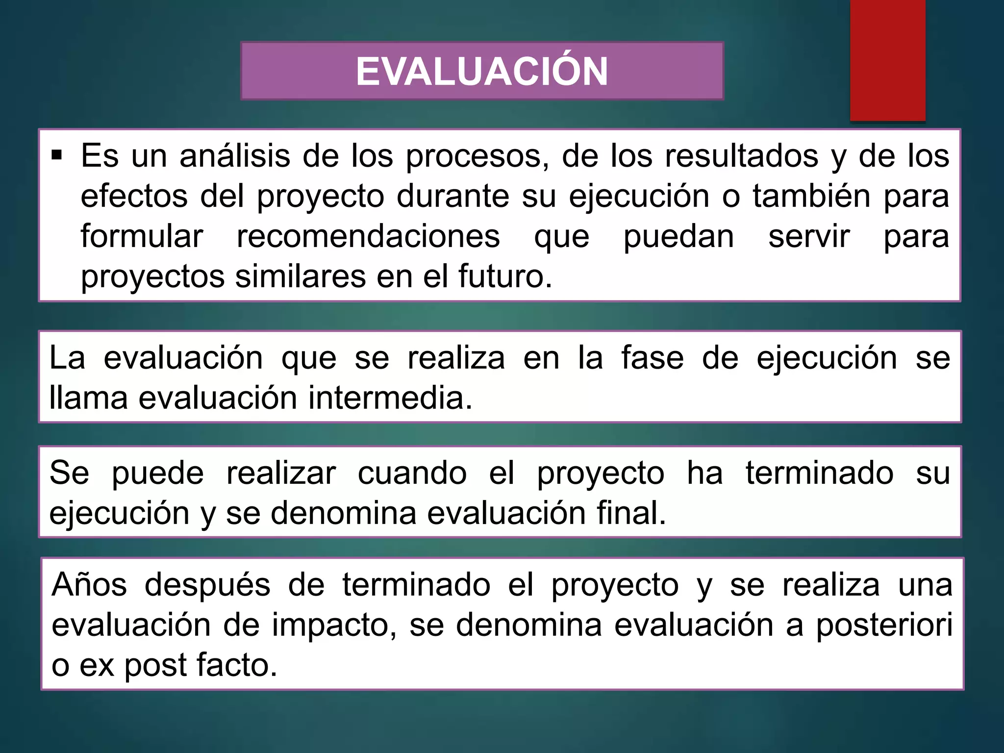 FASES DE UN PROYECTO.ppt