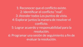 Etapas para la resolucion de conflictos. | PDF