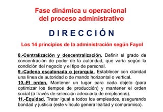 FASES Y ETAPAS DEL PROCESO ADMINISTRATIVO.pptx