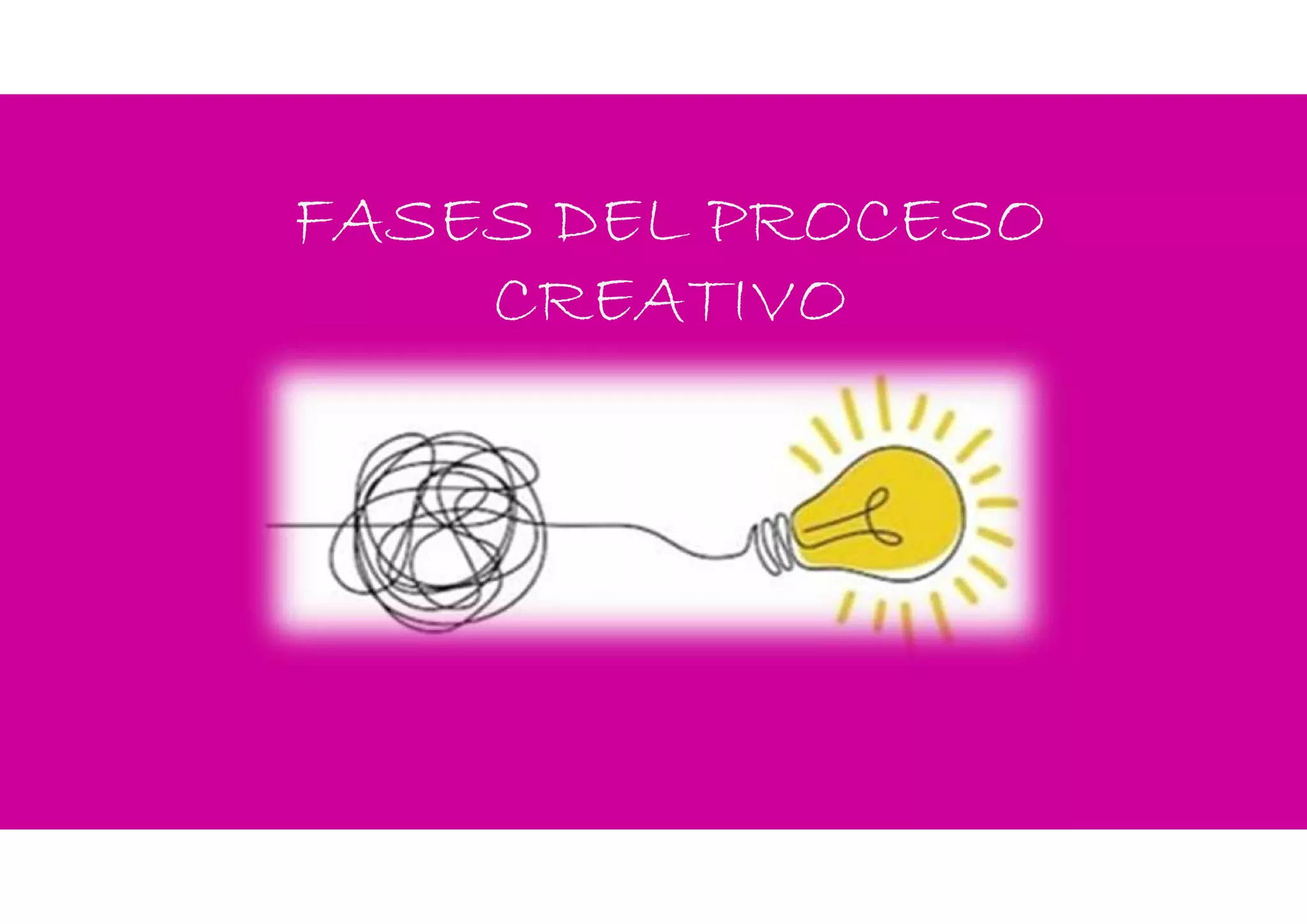Fases proceso creativo Nuria Guerra | PPT