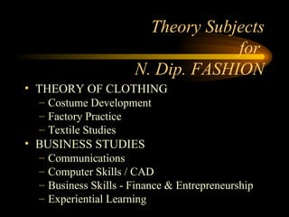 Fashion A Career | PPT