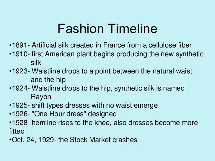 1920s Timeline Of Events - Design Talk