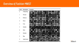 Fashion-MNIST: a Novel Image Dataset for Benchmarking Machine Learning Algorithms | PDF