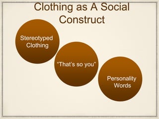 Fashion and self perception | PPTX